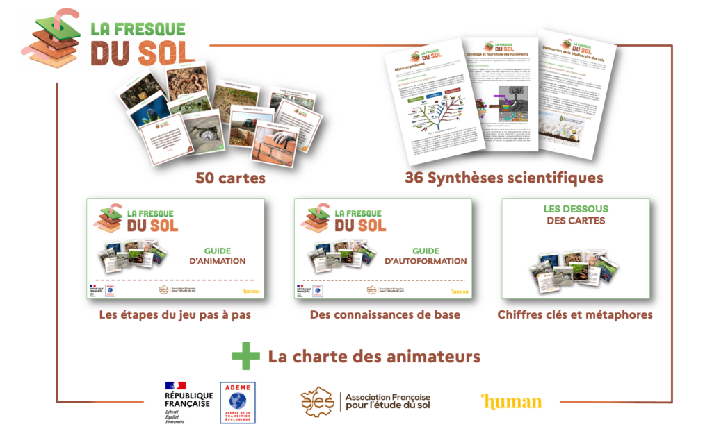 Télécharger la Fresque du sol - La Fresque du Sol